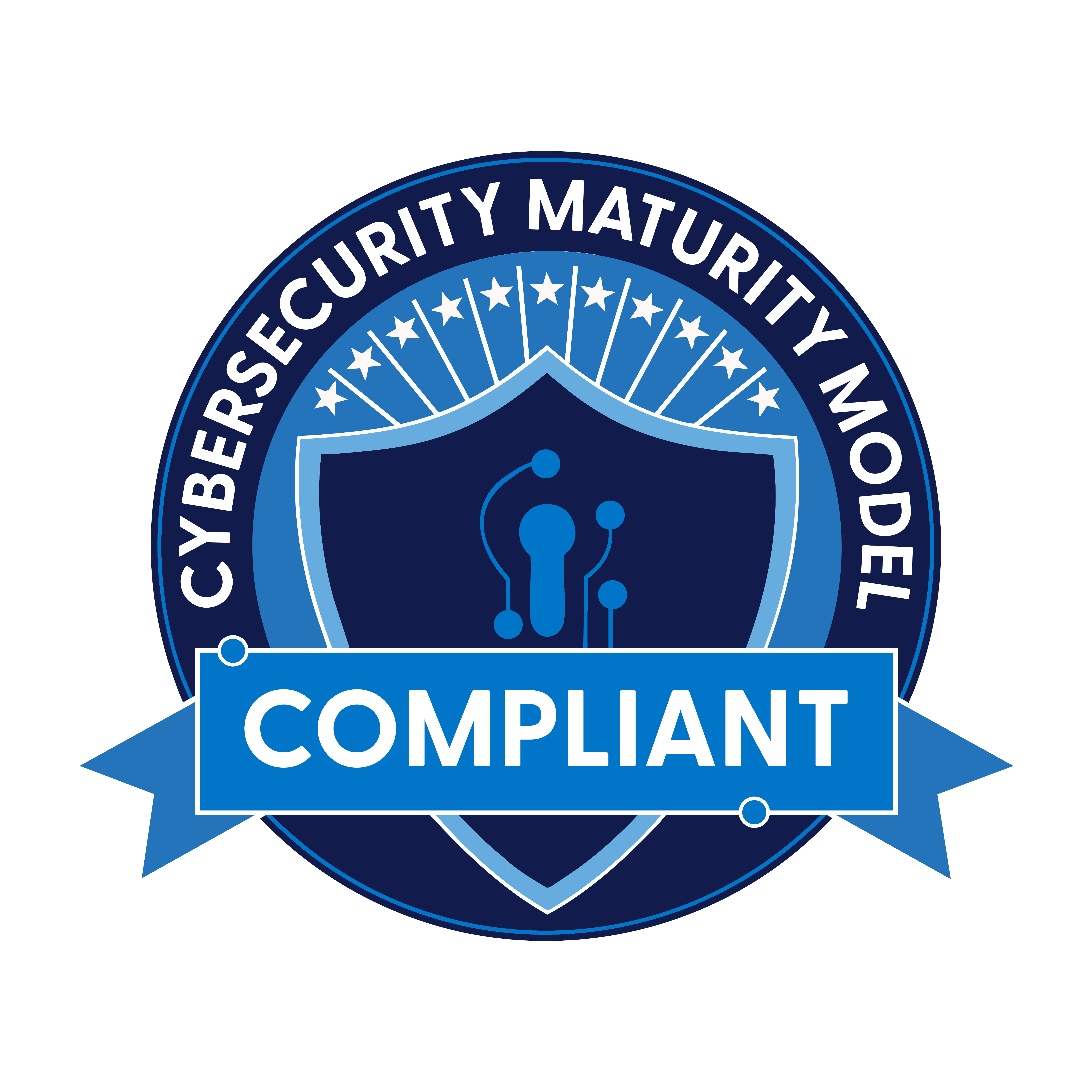 Map Your Path for CMMC: Key Milestones & Challenges for 2025 and Beyond